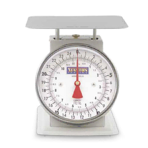 Dial Portion Scale 5 lb. x 1/2 oz. Capacity, Top Loading – Sam Tell ...